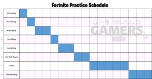 How to Become a Pro Fortnite Player - 2025 - Setupgamers